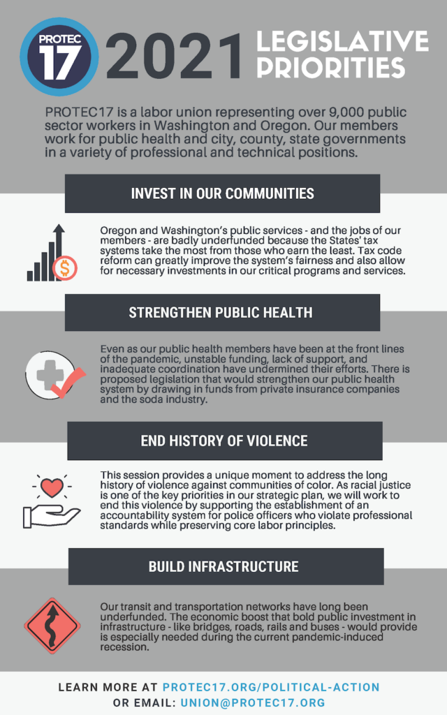 PROTEC17 - Political Action